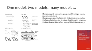 Why do we need to model the science system? | PPT