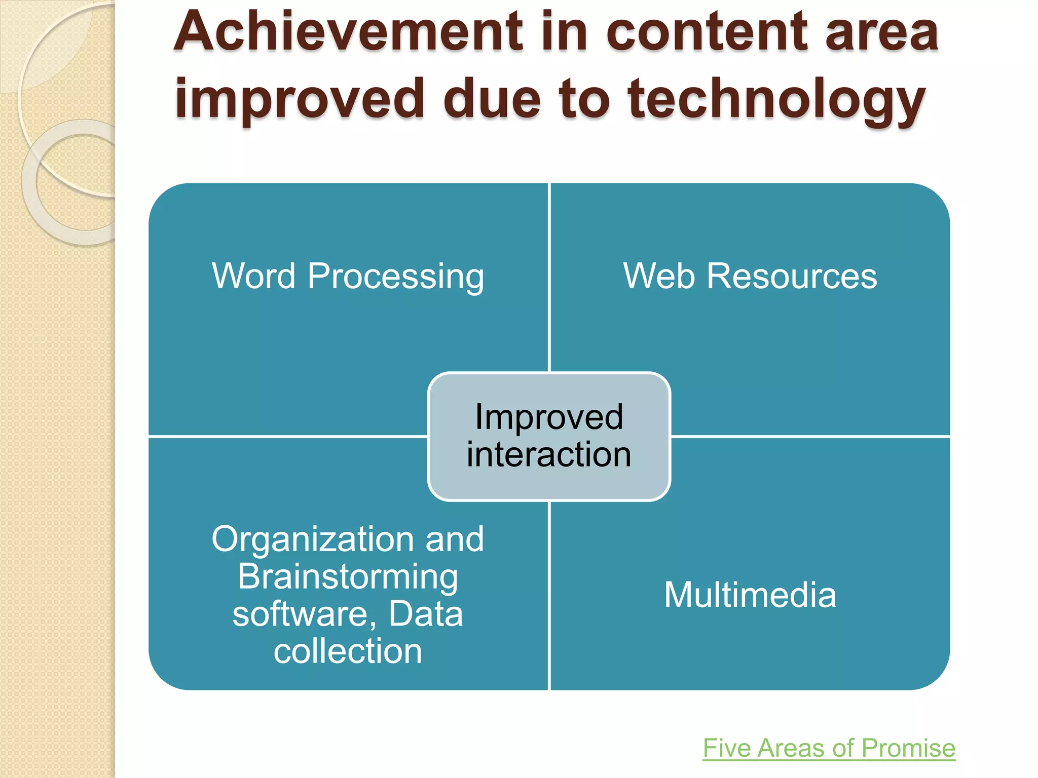 Why we need technology in our school today | PPTX