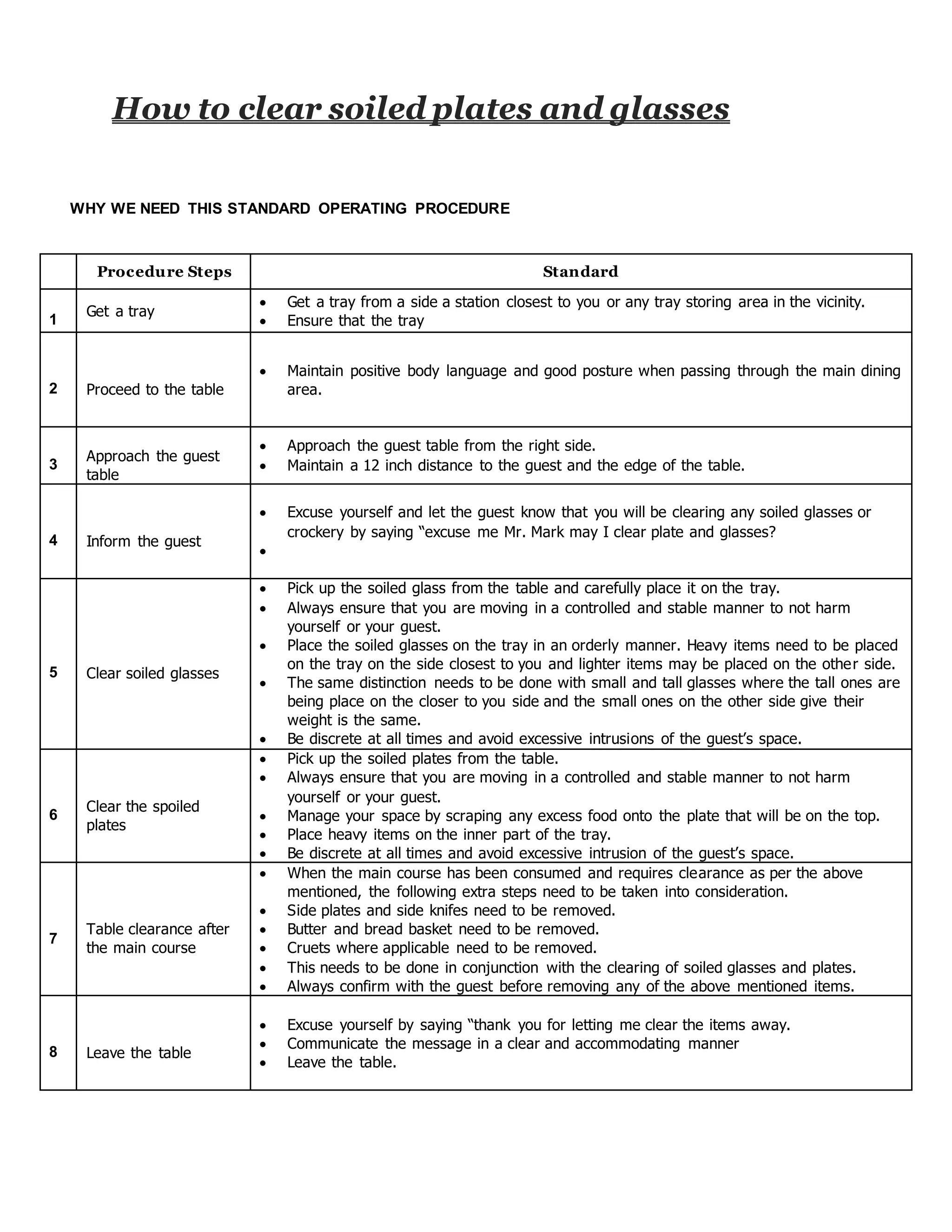 How to Clears soiled plates and glasses | DOCX