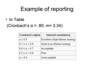 Why we run cronbach’s alpha | PPT