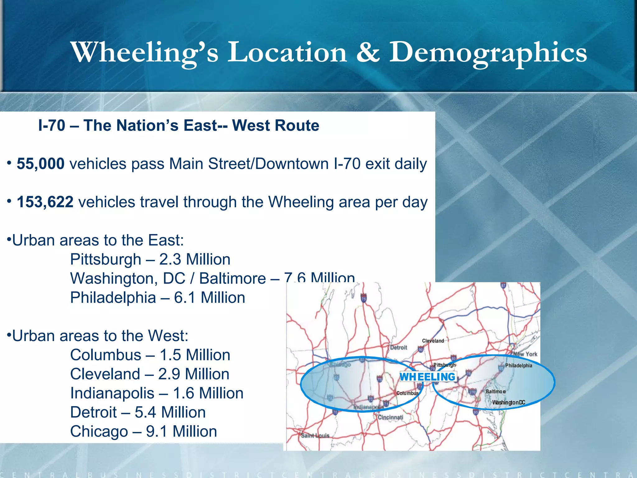 Why Wheeling? Brief overview | PPT