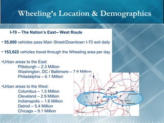 Why Wheeling? Brief overview | PPT
