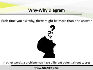 Why Why Analysis Presentation.pdf