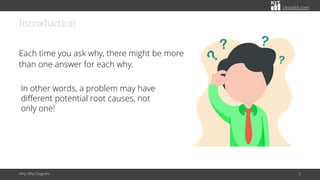 Beyond the Five Whys: Exploring the Hierarchical Causes with the Why ...