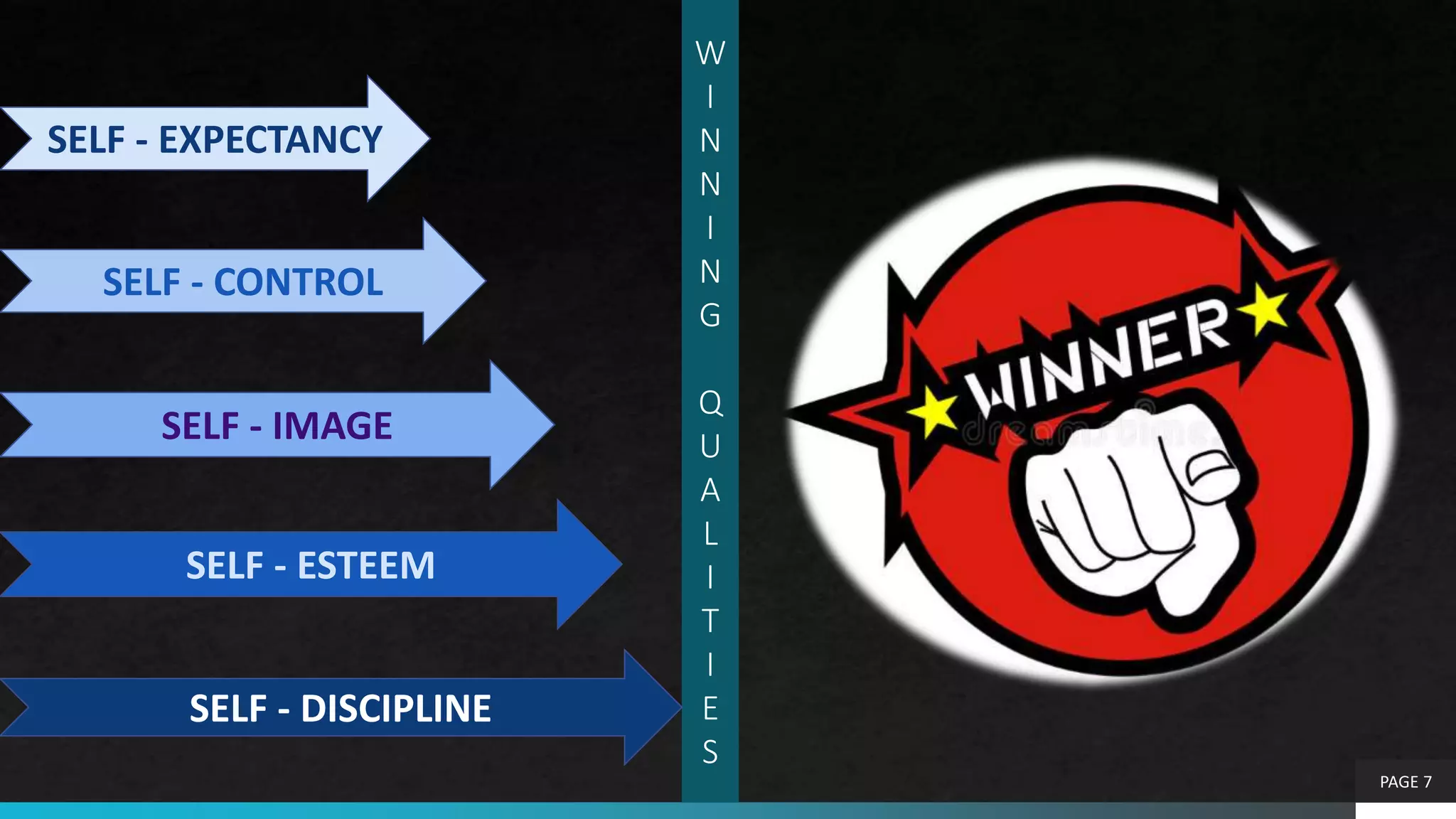 Why winners win - Manjari.pptx