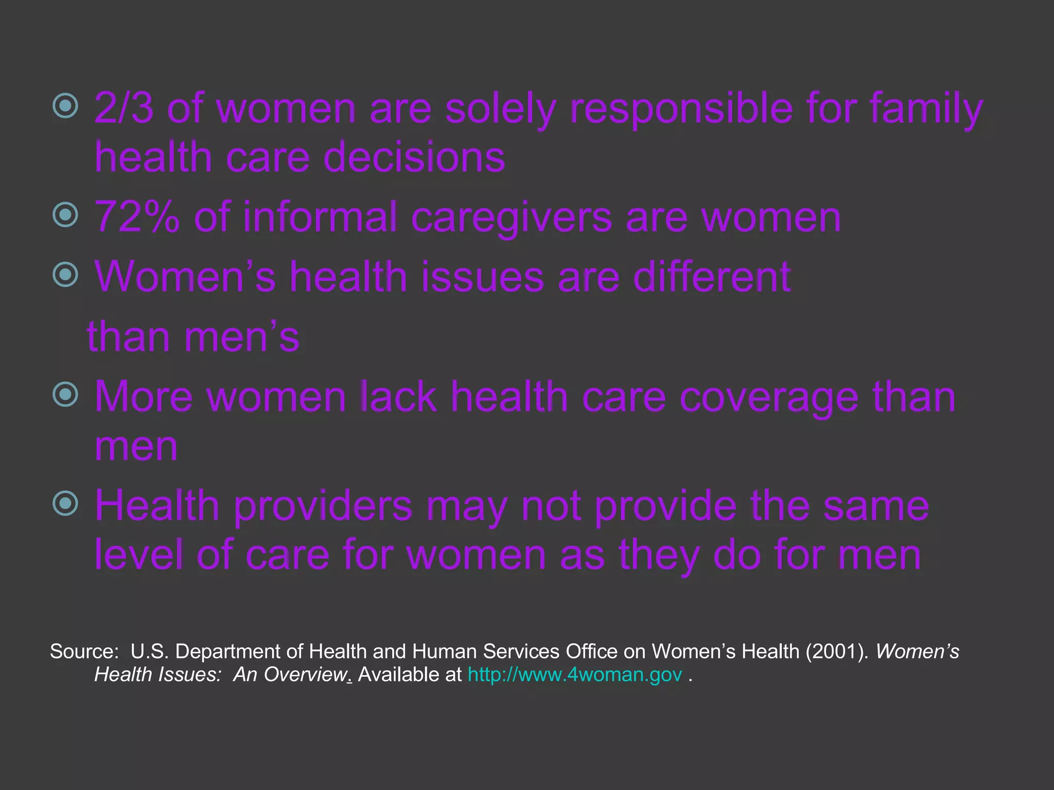 Why Womens Health Matters | PPT