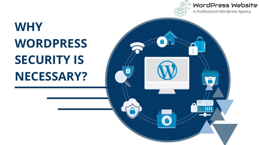 Why WordPress Website Security Is Necessary? | PPT
