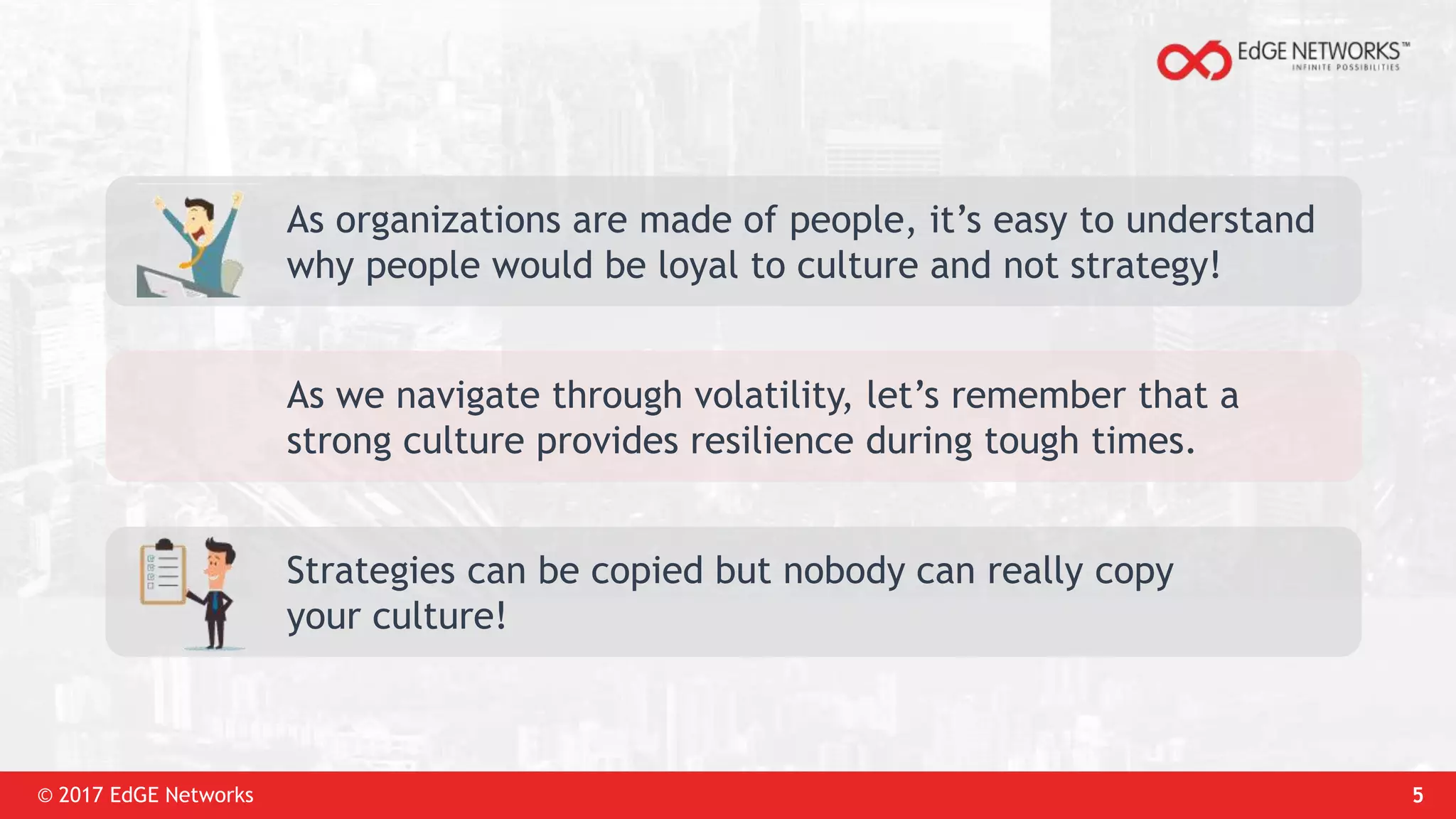 Why workplace culture matters? | PPTX