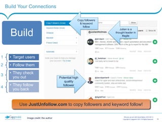 Why you can win with social media! | PPTX