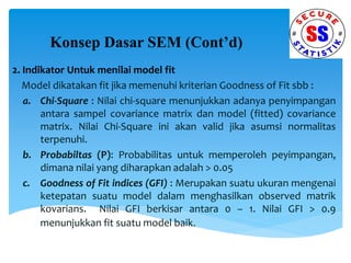 Mengapa memilih menggunakan Structural Equation Model 1.pdf