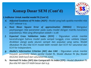 Mengapa memilih menggunakan Structural Equation Model 1.pdf