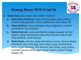 Mengapa memilih menggunakan Structural Equation Model 1.pdf