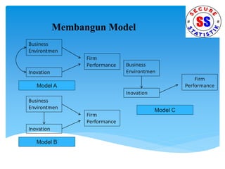 Mengapa memilih menggunakan Structural Equation Model 1.pdf