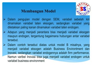 Mengapa memilih menggunakan Structural Equation Model 1.pdf