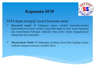 Mengapa memilih menggunakan Structural Equation Model 1.pdf