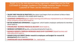 WHY YOU MUST READ TALENT LEADERS 4.0 BOOK.pptx