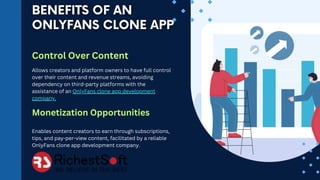 Why You Need an OnlyFans Clone App Development Company.pdf