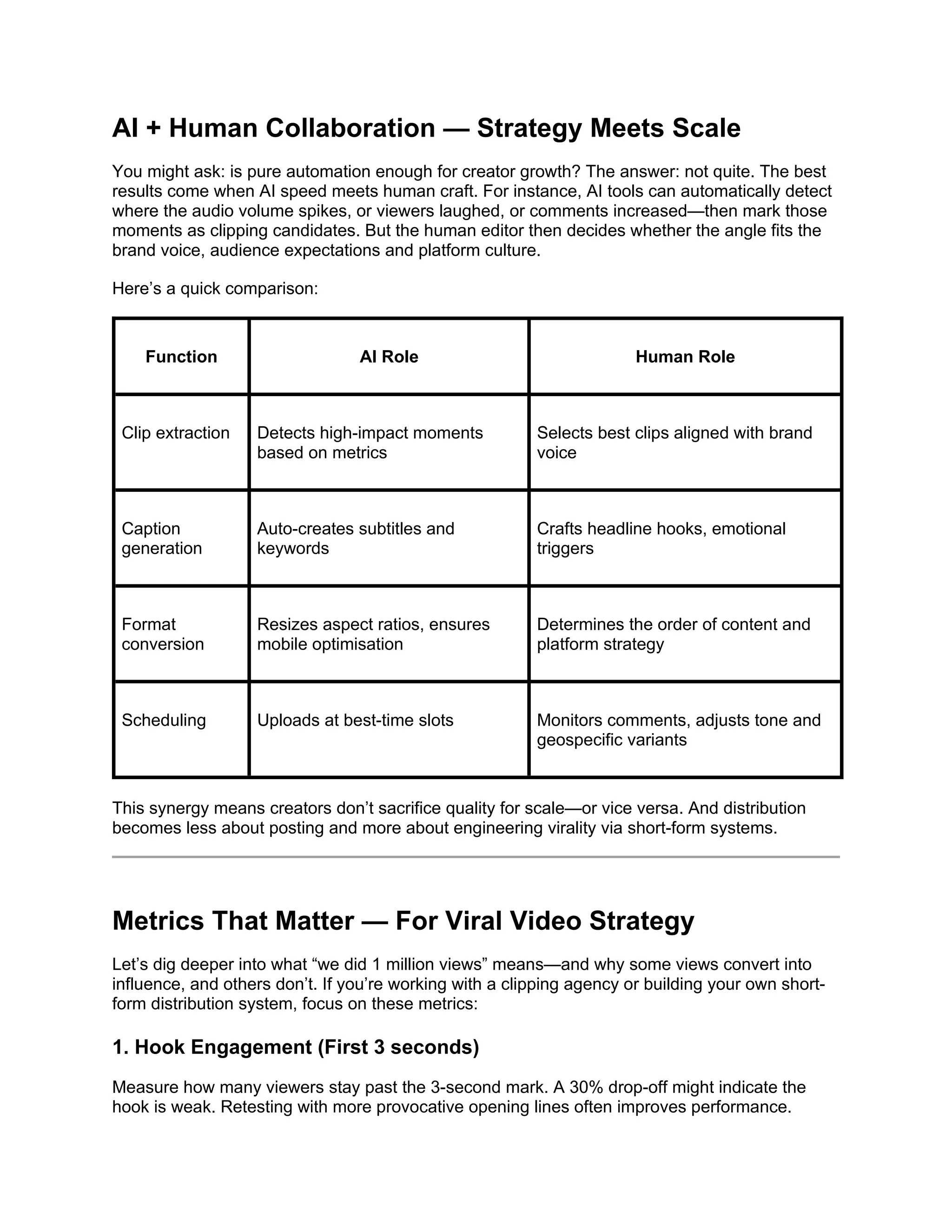 Why Your Audience Doesn’t See Your Content—and How Clips Fix That.docx