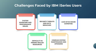 Why Your Business Needs Expert Technical Support for IBM iSeries | PPT