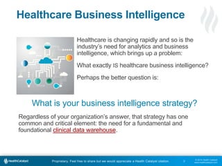 Why Your Healthcare Business Intelligence Strategy Can't Win | PPT