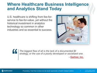 Why Your Healthcare Business Intelligence Strategy Can't Win | PPT
