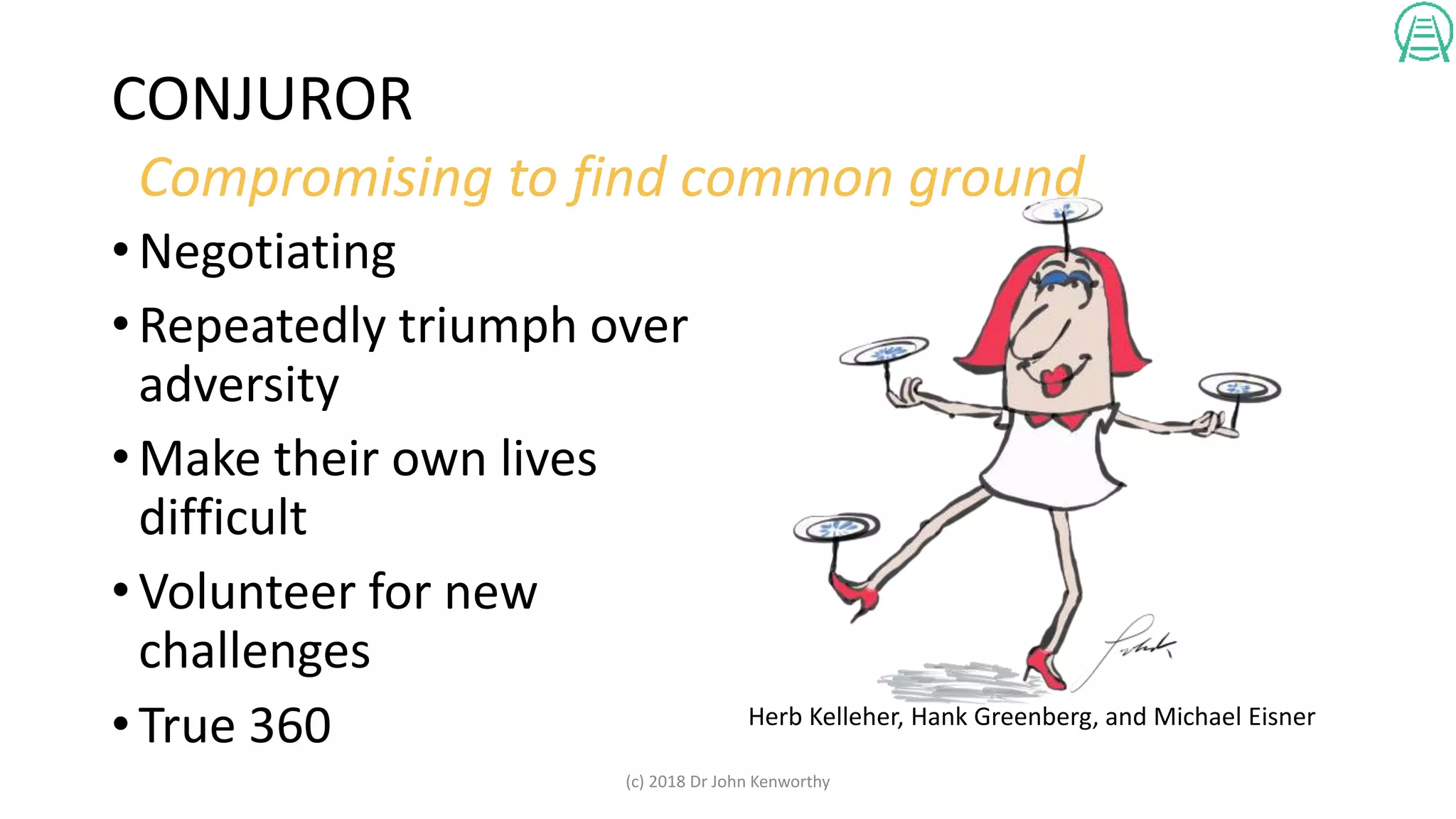 Why your influencing style matters | PPTX