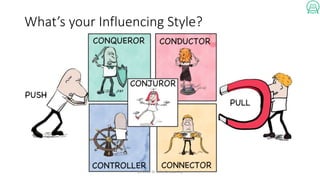 Why your influencing style matters | PPTX