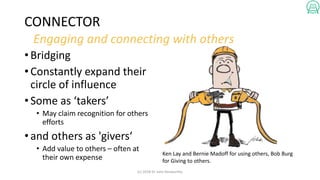 Why your influencing style matters | PPTX