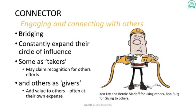 Why your influencing style matters | PPT