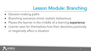 Why Your Learners Need Adaptive Learning | PDF