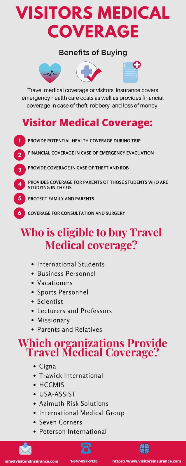 Why You Should Buy Visitor Medical Insurance Coverage.pdf