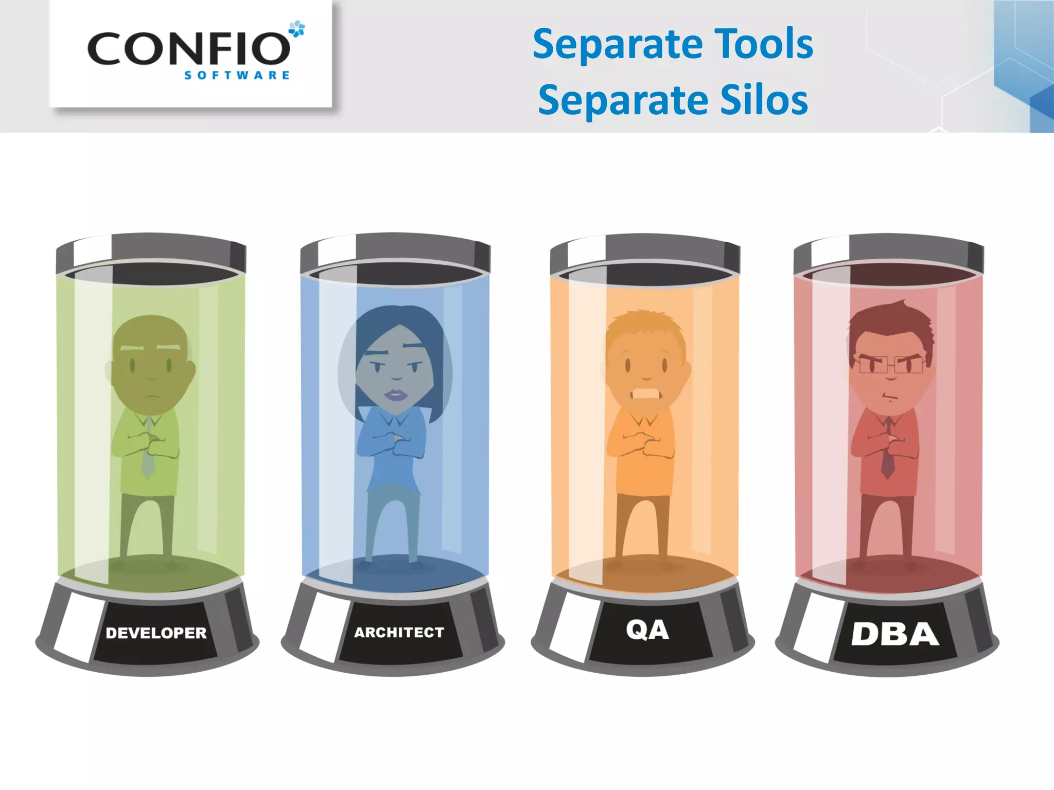 Why developers should care about database devops. DevOps Days 4-2013 | PDF | Databases ...