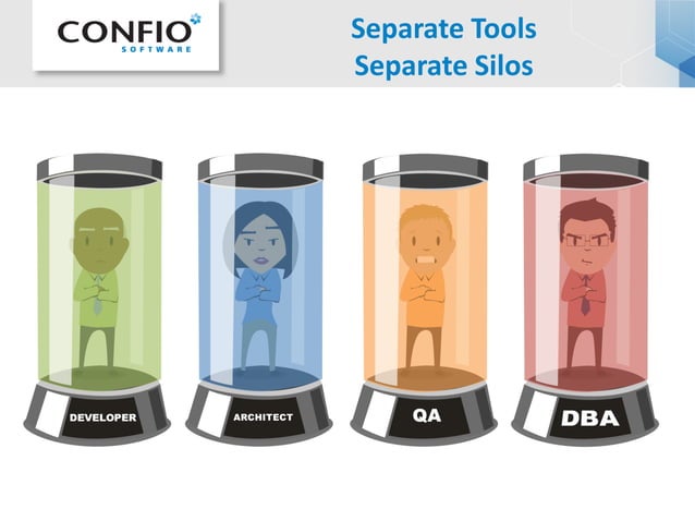 Why Developers Should Care About Database Devops Devops Days 4 2013 Pdf Databases