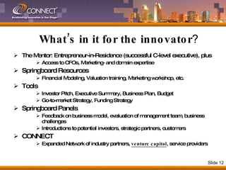 Why You Should Consider Springboard | PPT