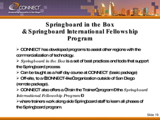Why You Should Consider Springboard | PPT