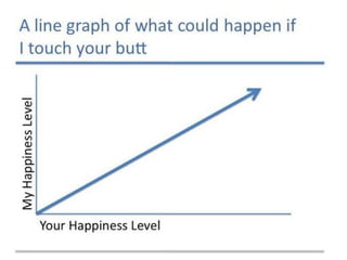 Why You Should Let Me Touch Your Butt | PPTX