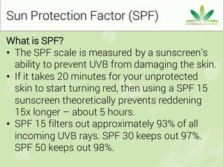 Why you should NOT use coconut oil as a sunscreen | PPT