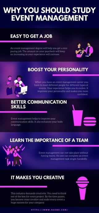 Why You Should Study Event Management | PDF