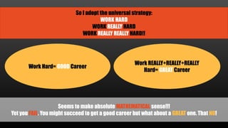 (MBASkills.IN) Why You Will Fail to Have a Great Career? | PPTX