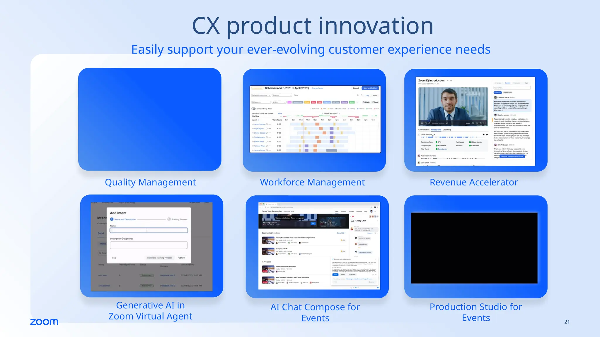 Why Zoom Pitch Deck - .pptx-Zoom leader in the enterprise communication segment and also leader ...