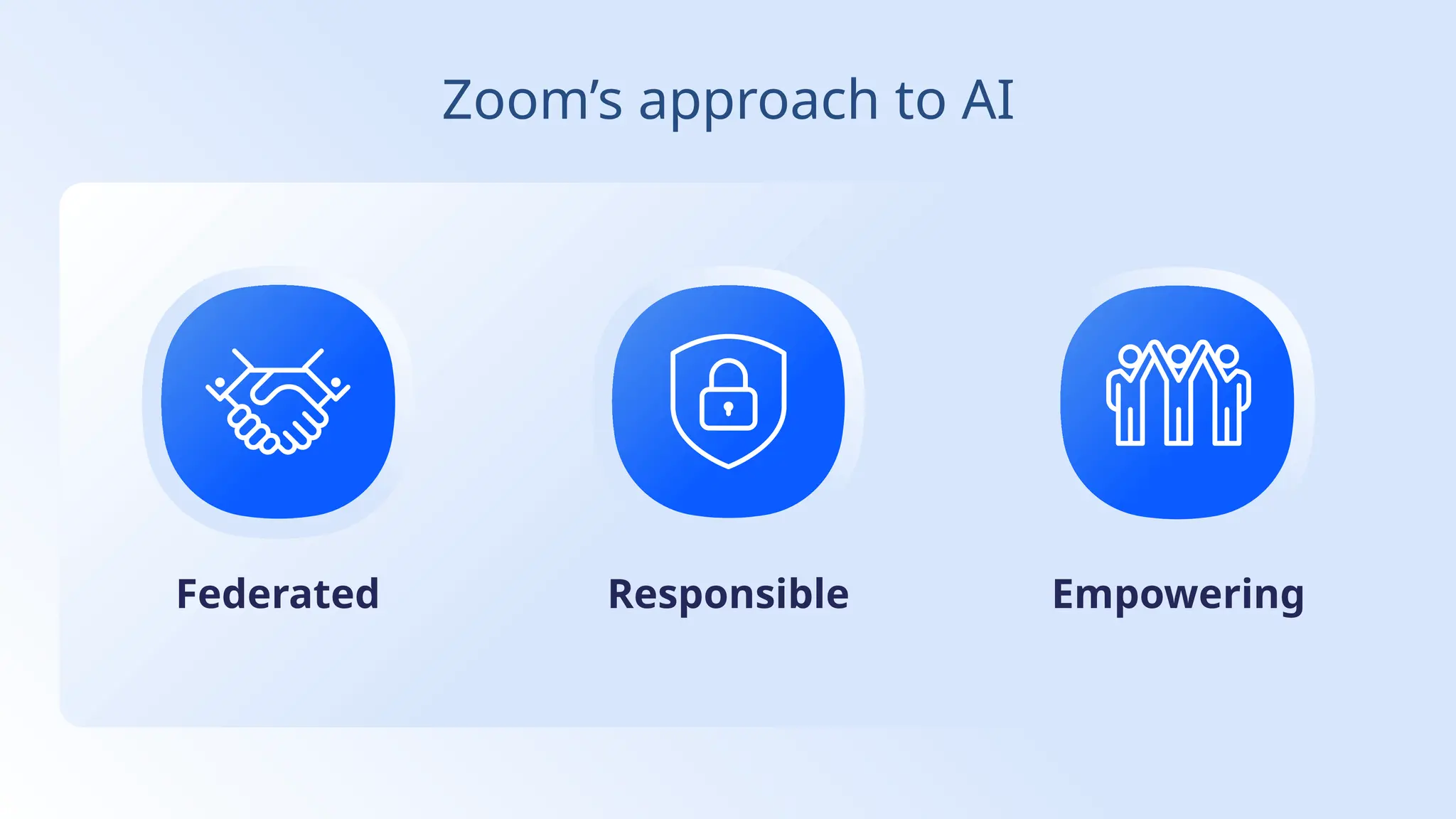 Why Zoom Pitch Deck - .pptx-Zoom leader in the enterprise communication segment and also leader ...