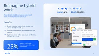 Why Zoom Pitch Deck - .pptx-Zoom leader in the enterprise communication ...