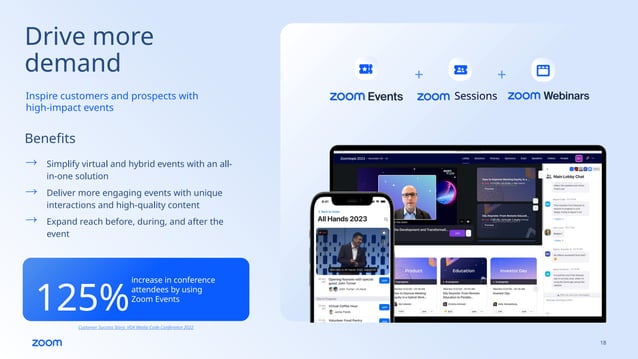 Why Zoom Pitch Deck - .pptx-Zoom leader in the enterprise communication ...