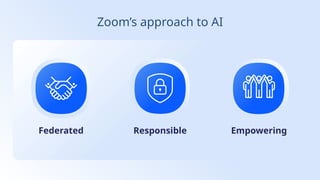 Why Zoom Pitch Deck - .pptx-Zoom leader in the enterprise communication ...