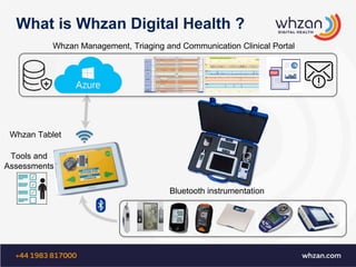 Whzan Digital Health - ECO 17: Transforming care through digital health ...