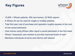 Whzan Digital Health - ECO 17: Transforming care through digital health ...