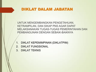 Wi dalam-diklat-pns | PPTX