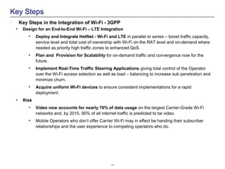 Wi-Fi -3GPP LTE in HetNets | PPT