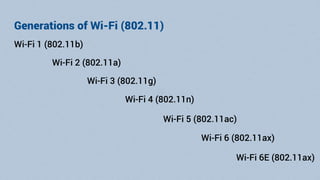 Wi-Fi 6E.pptx