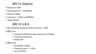 Wi fi fundamentals | PPTX